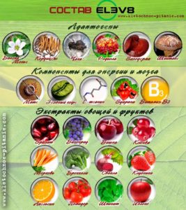 Elev8 от BEpic: что это, польза, состав, отзывы, купить