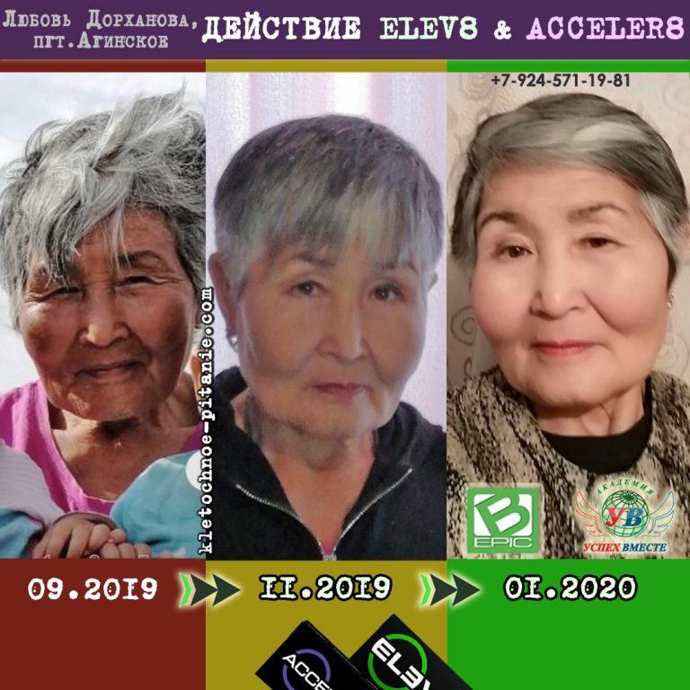Elev8 от BEpic: что это, польза, состав, отзывы, купить