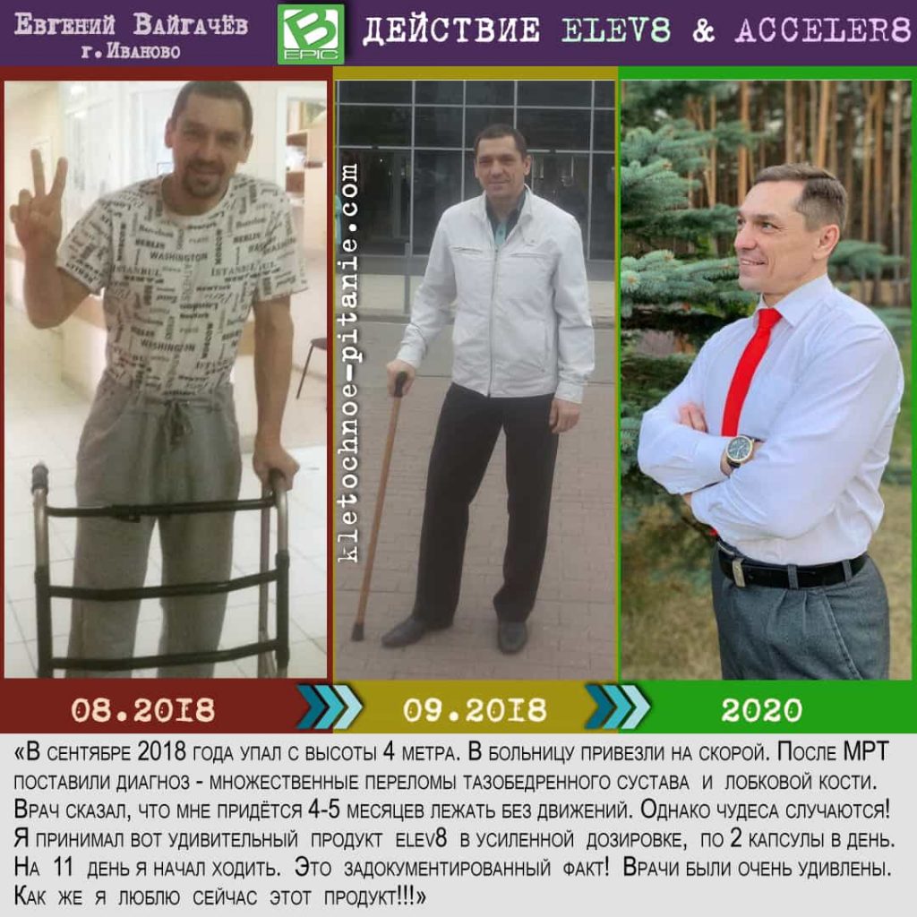 Elev8 от BEpic: что это, польза, состав, отзывы, купить