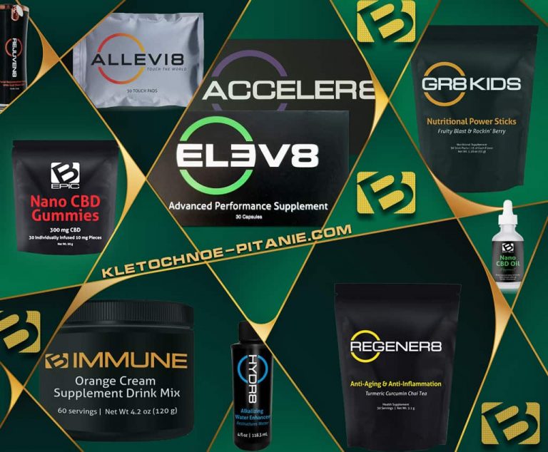 О компании BEpic (Биэпик, Best B-Epic), производителе ELEV8