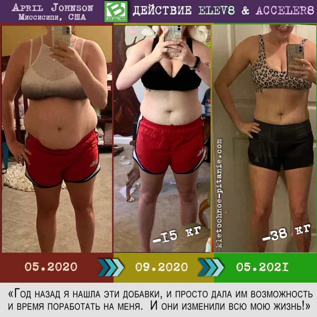 Похудение с Elev8/Acceler8. Капсулы BEpic для снижения веса