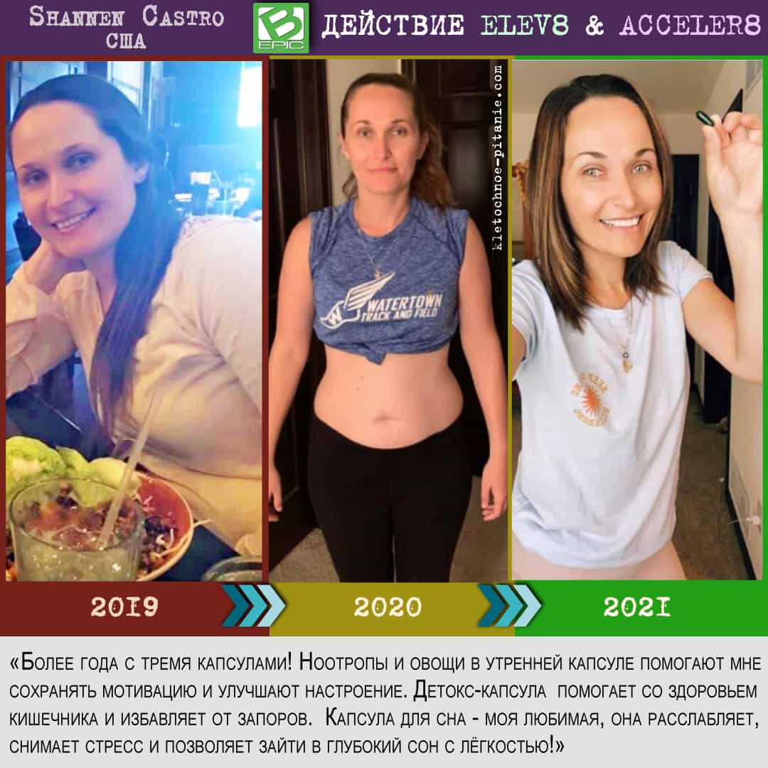 Похудение с Elev8/Acceler8. Капсулы BEpic для снижения веса
