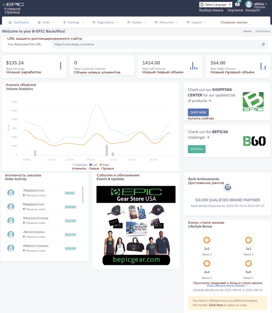 Личный кабинет BEpic - как зайти и работать в бэк-офисе